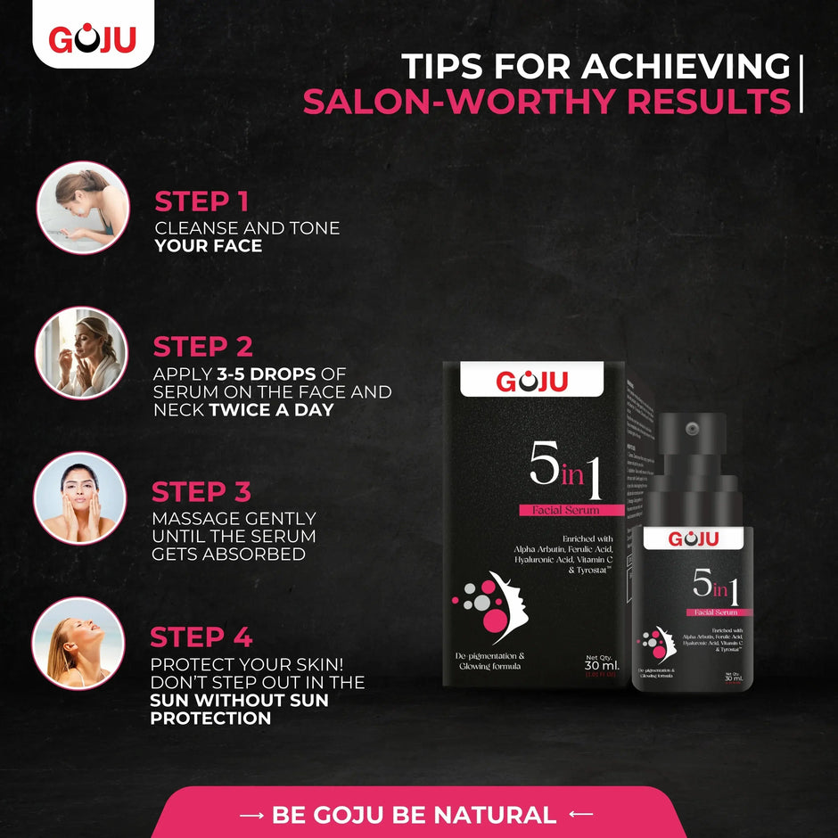 Shop Goju - Natural Hair, Skin and Oral Care Products – Goju Naturals