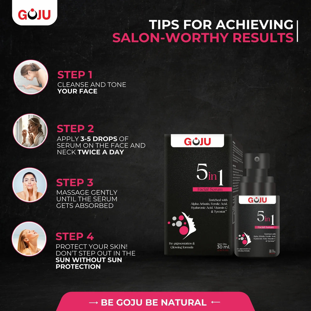 Buy Goju 5 In 1 Facial Serum 30ml Online – Goju Naturals
